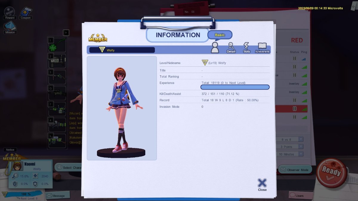 First Impressions - General Discussion - MicroVolts Forum