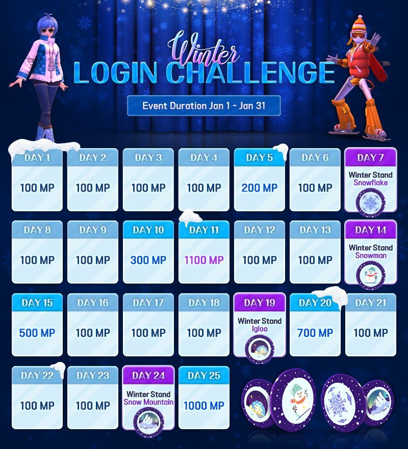 Enjoy Winter! Winter LOGIN CHALLENGE - Event - MicroVolts Forum