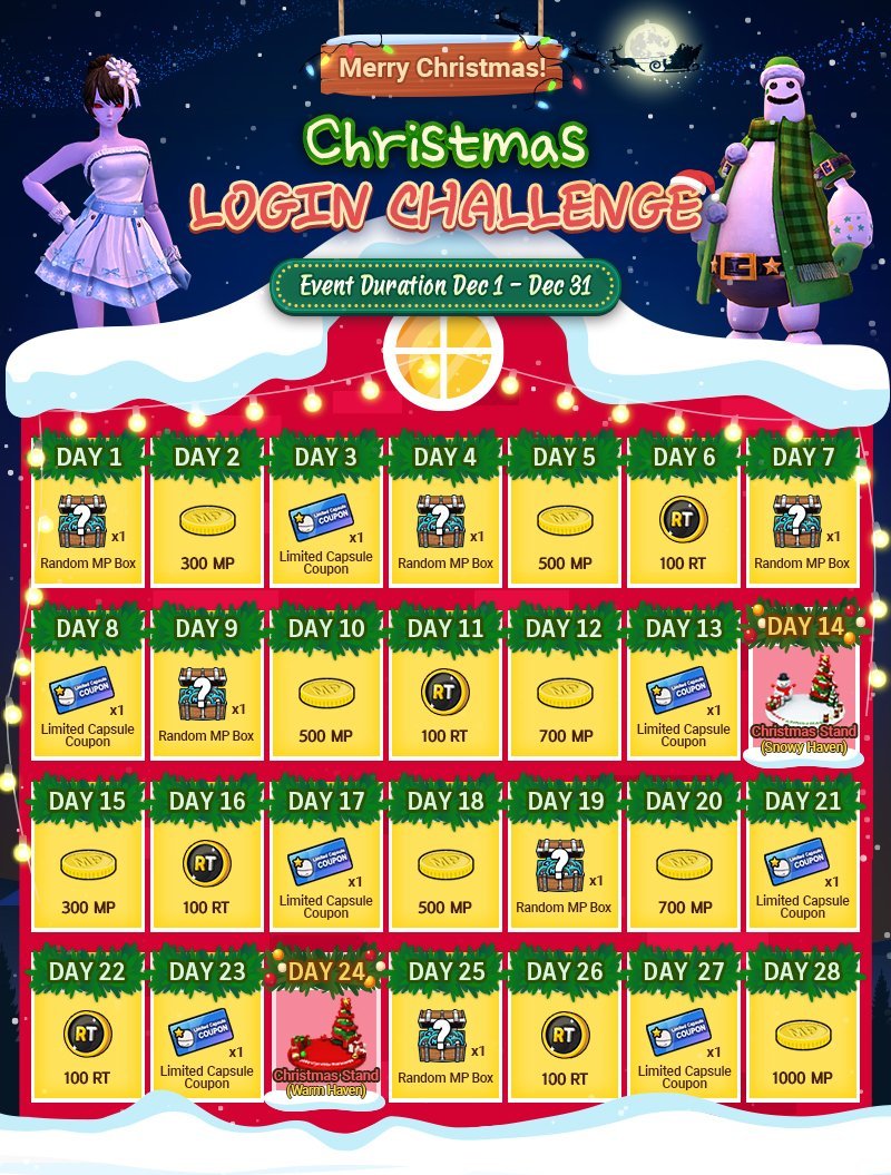 Merry Christmas! Christmas LOGIN CHALLENGE - Event - MicroVolts Forum